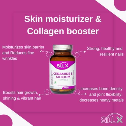 high-quality blended vitamin & mineral supplements