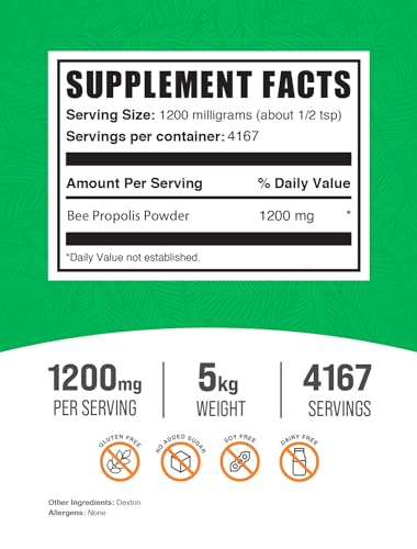 High-quality blended vitamin & mineral supplements
