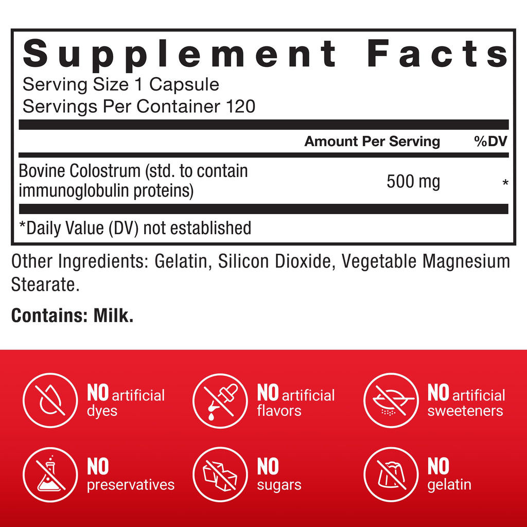 high-quality blended vitamin & mineral supplements