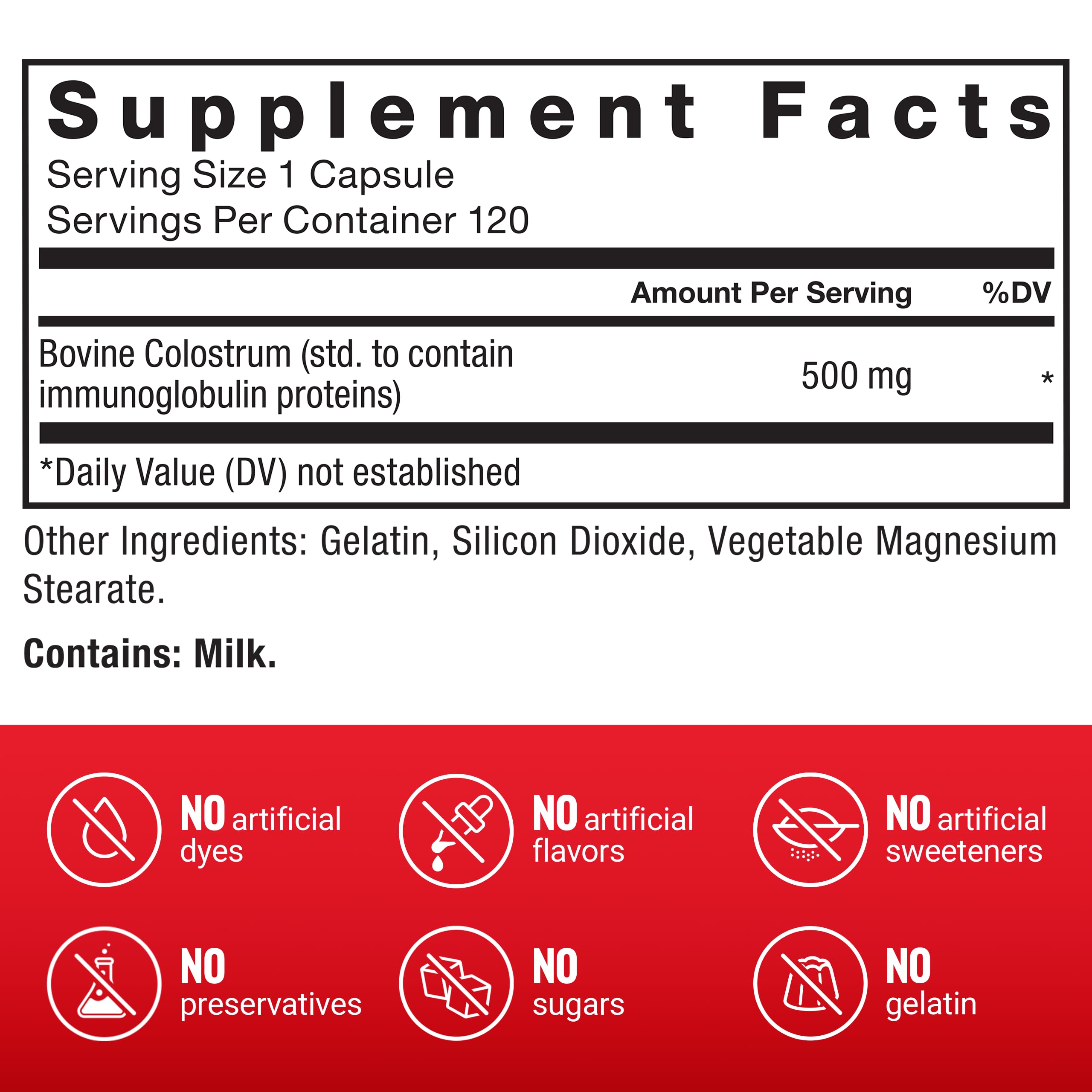 high-quality blended vitamin & mineral supplements