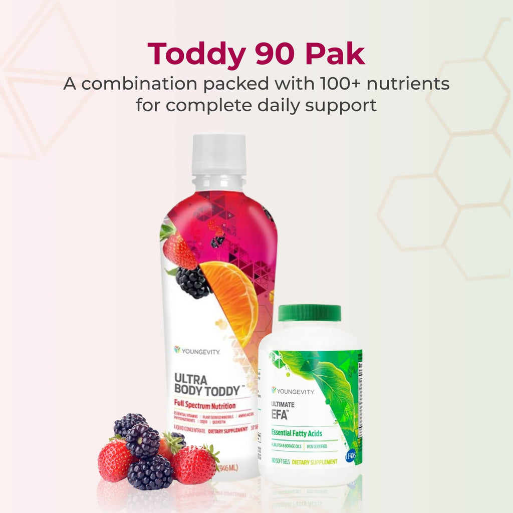 high-quality blended vitamin & mineral supplements