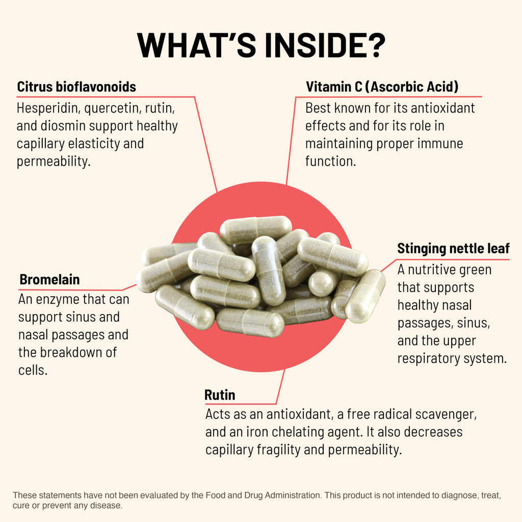high-quality blended vitamin & mineral supplements