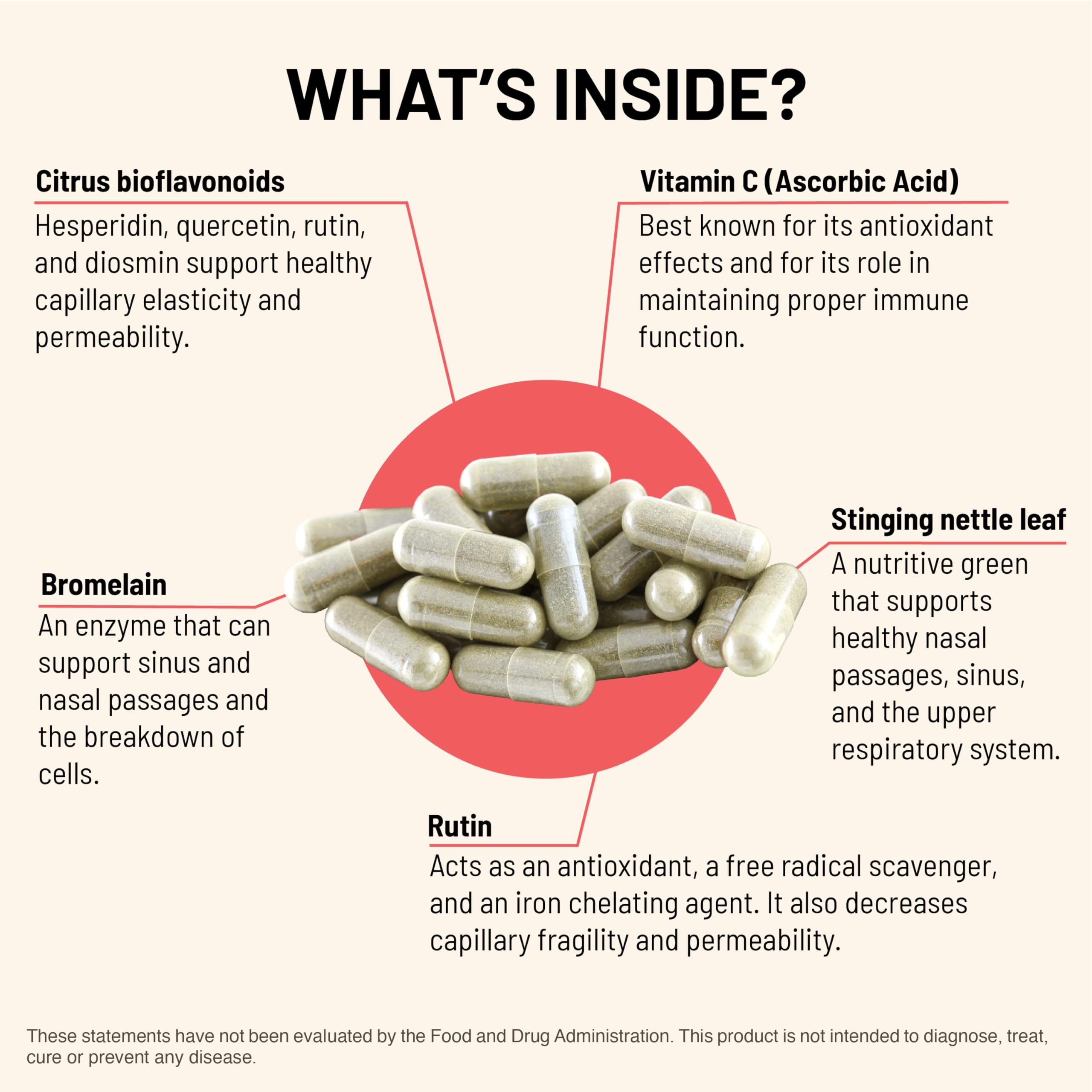 high-quality blended vitamin & mineral supplements