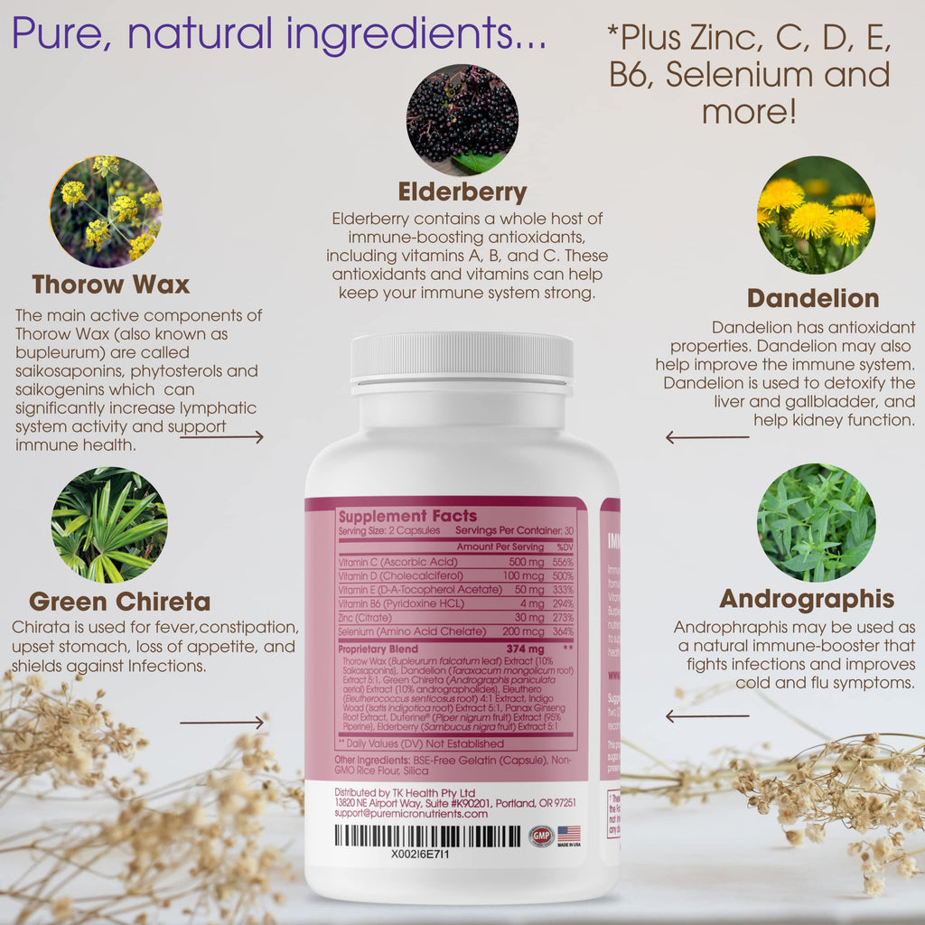 high-quality blended vitamin & mineral supplements