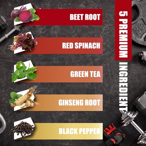 high-quality blended vitamin & mineral supplements