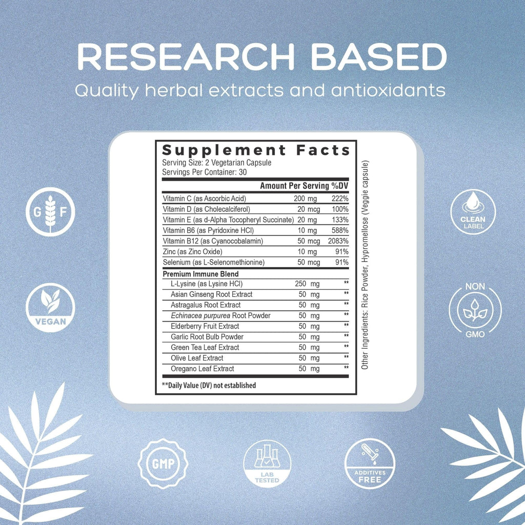 high-quality blended vitamin & mineral supplements