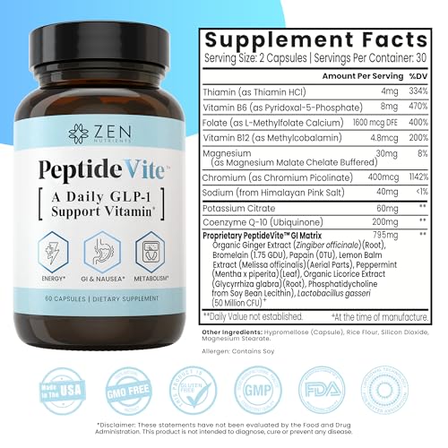 high-quality blended vitamin & mineral supplements