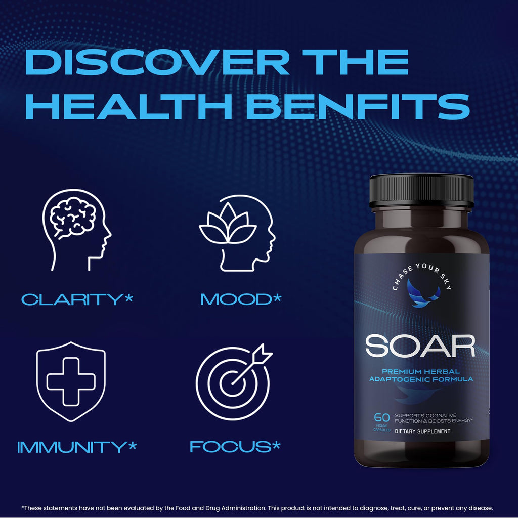 high-quality blended vitamin & mineral supplements