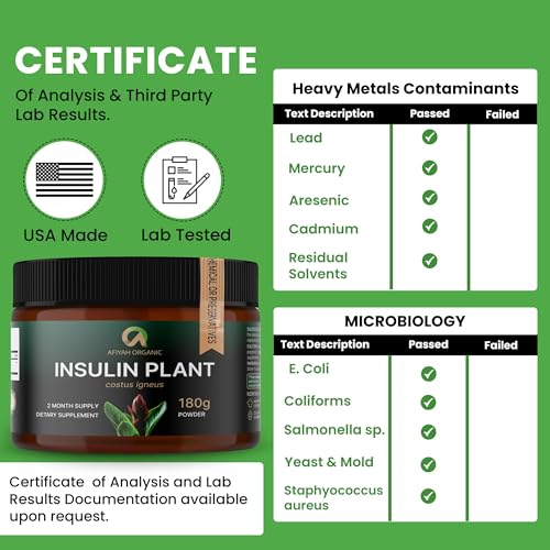 high quality blended vitamin minerals