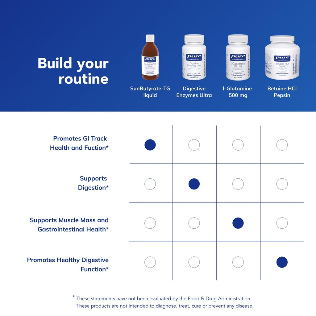 high-quality blended vitamin supplement
