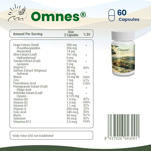 high-quality blended vitamin supplements