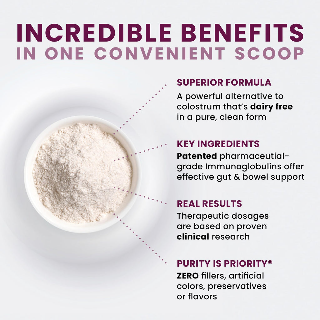 High-quality blended vitamin supplements