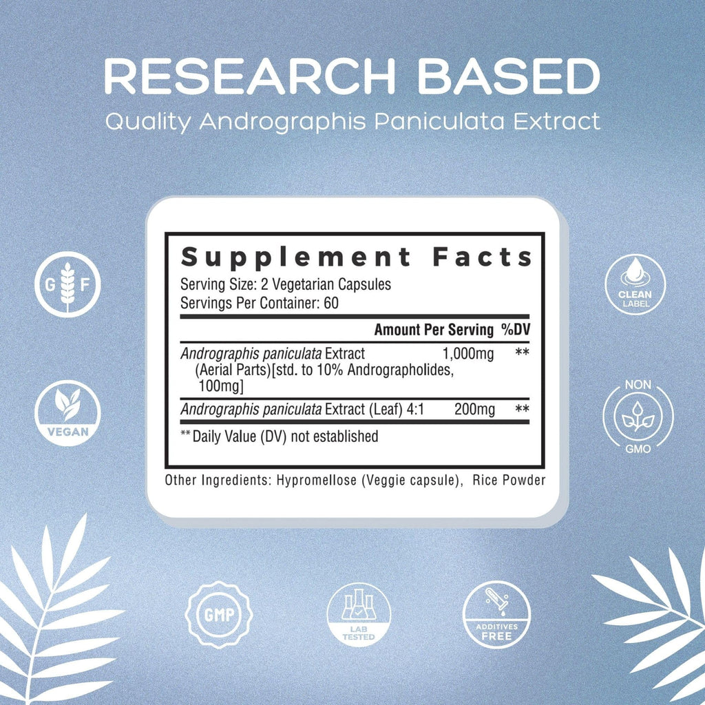 high-quality blended vitamin supplements