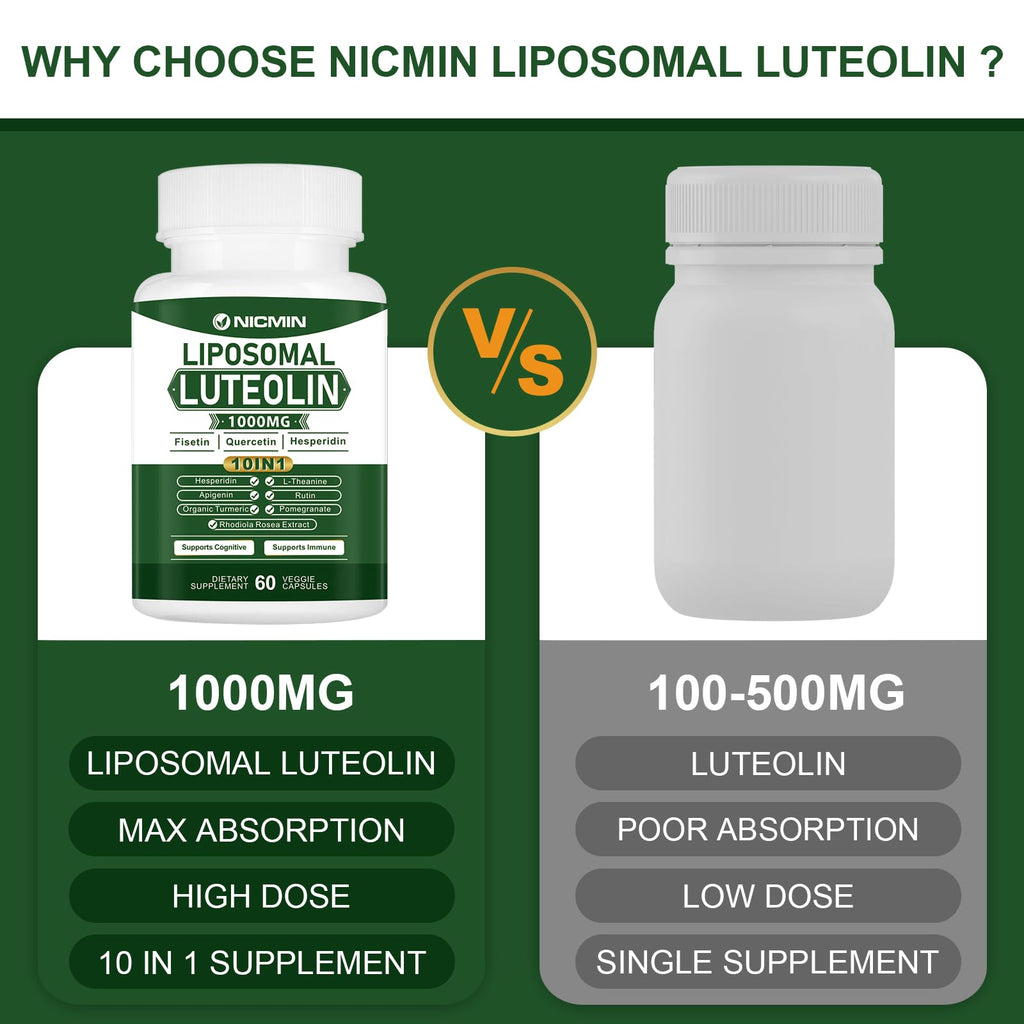 high-quality blended vitamin supplements