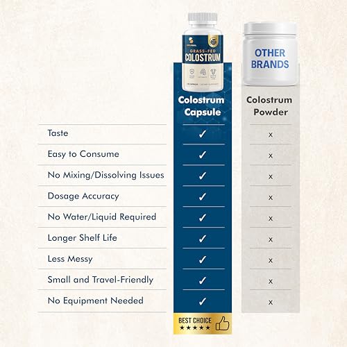 high quality blended vitamin supplements