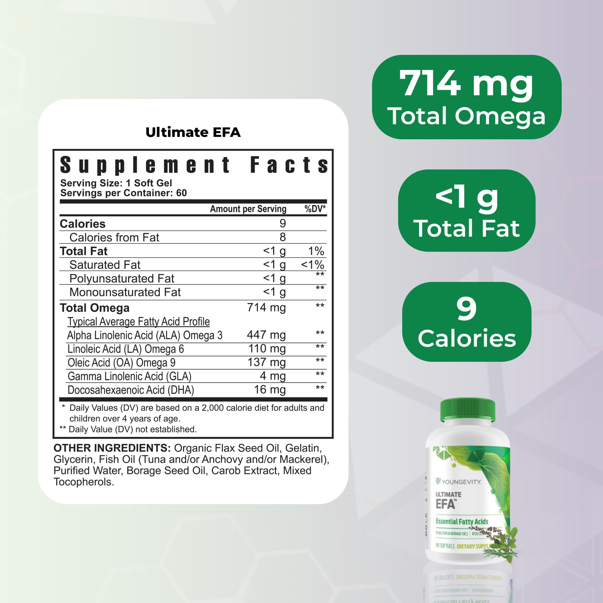 high-quality blended vitamin supplements