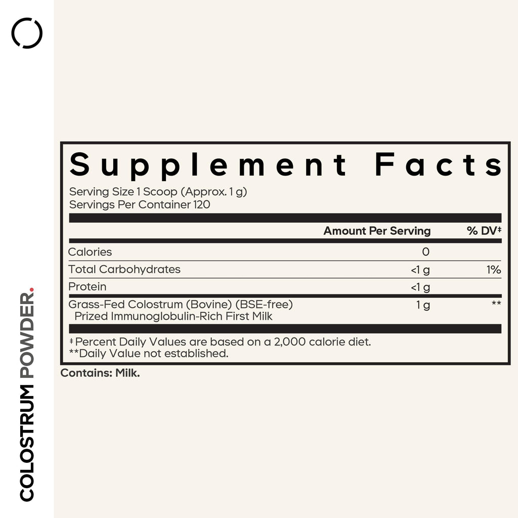 High-quality blended vitamin supplements