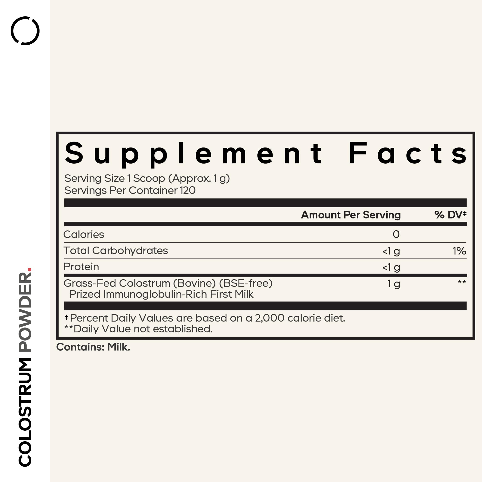 High-quality blended vitamin supplements