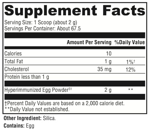 high-quality blended vitamin supplements
