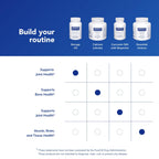 High-quality borage oil for wellness