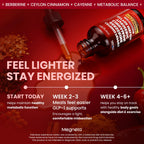 high-quality ceylon cinnamon extract