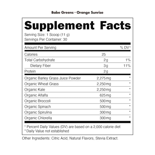 high-quality chlorella and spinach