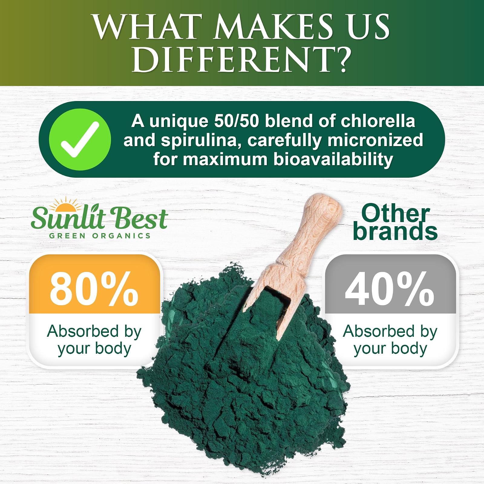 high-quality chlorella spirulina supplement