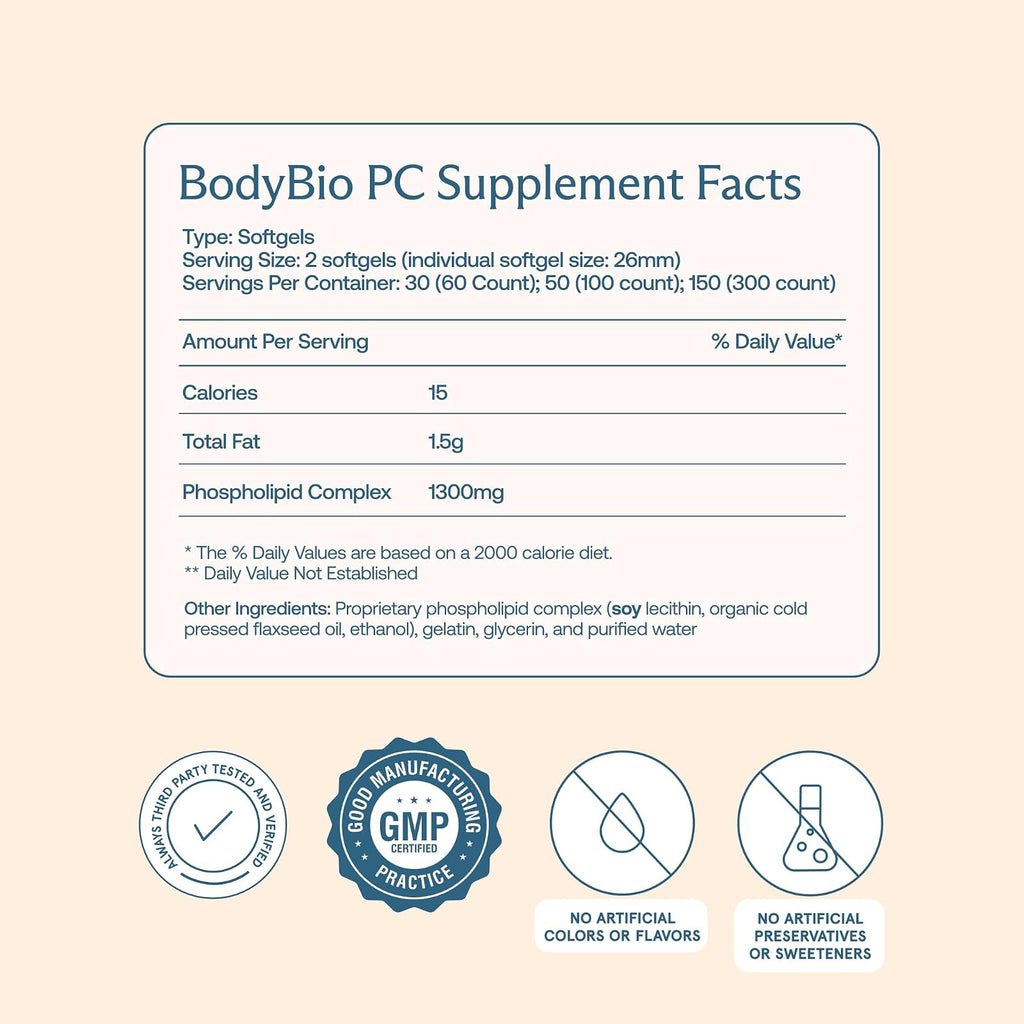 high-quality choline supplement for cognitive support