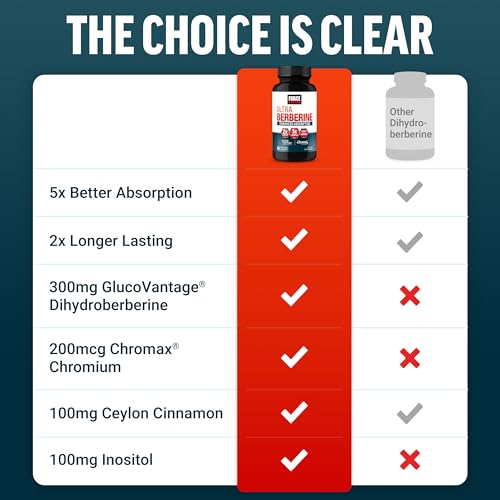 High-quality chromium for energy support