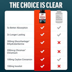 High-quality chromium for energy support
