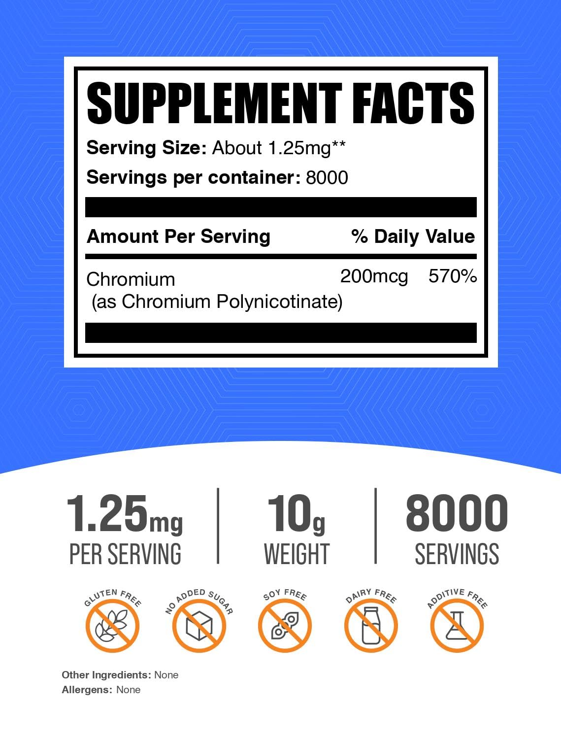 high-quality chromium for metabolism