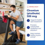 High-quality chromium picolinate for metabolism