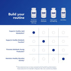 High-quality chromium picolinate for wellness