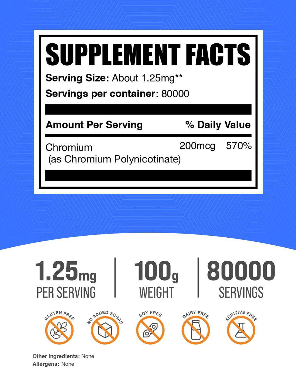 High-quality chromium supplement for health
