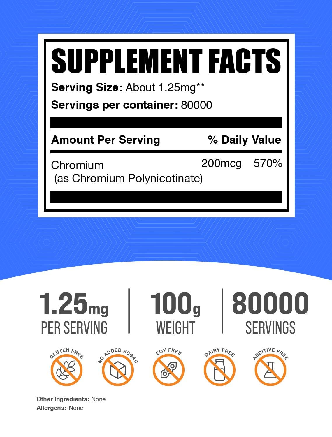High-quality chromium supplement for health