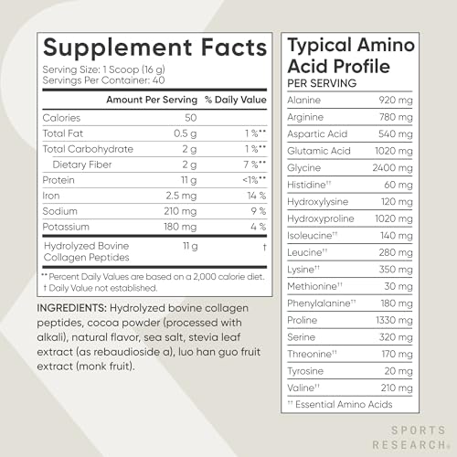 high-quality collagen for hair growth