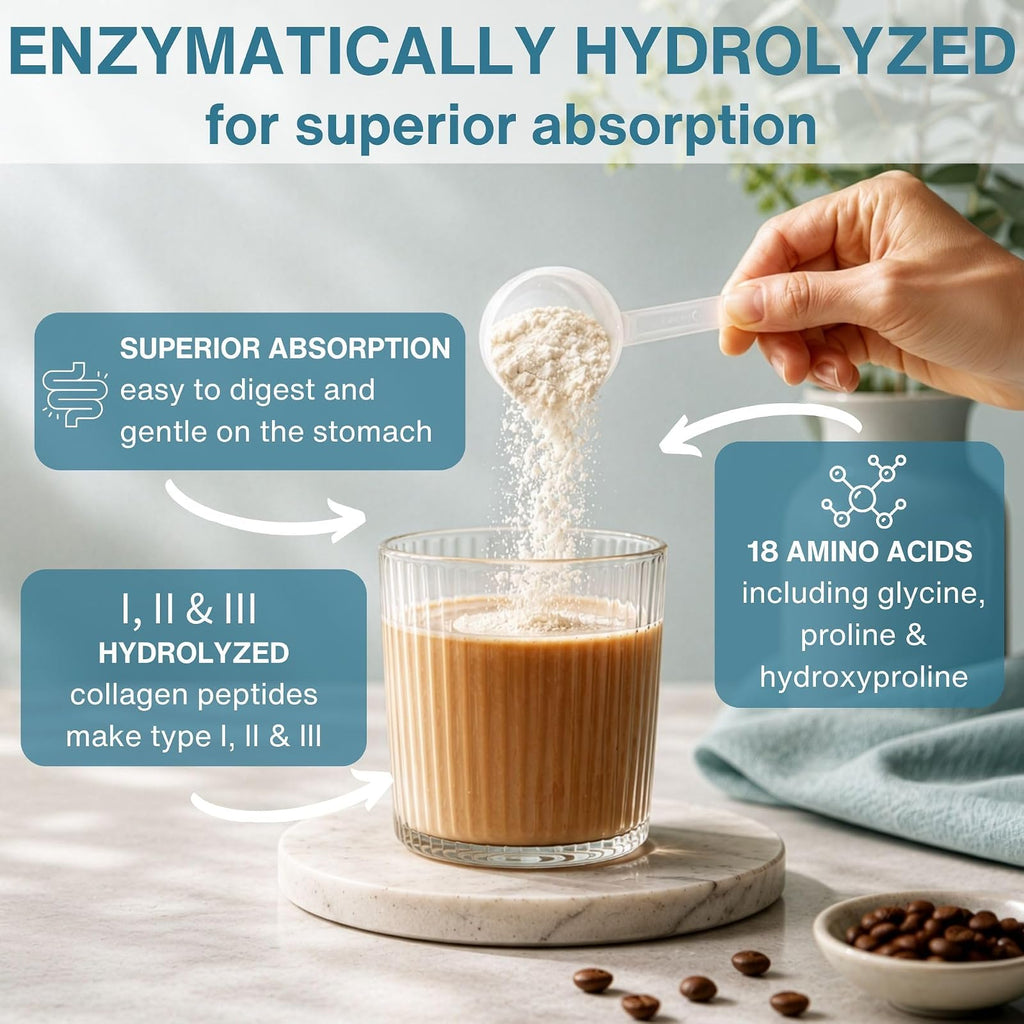 High-quality collagen for hair growth
