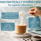 High-quality collagen for hair growth