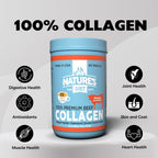 high-quality collagen for skin