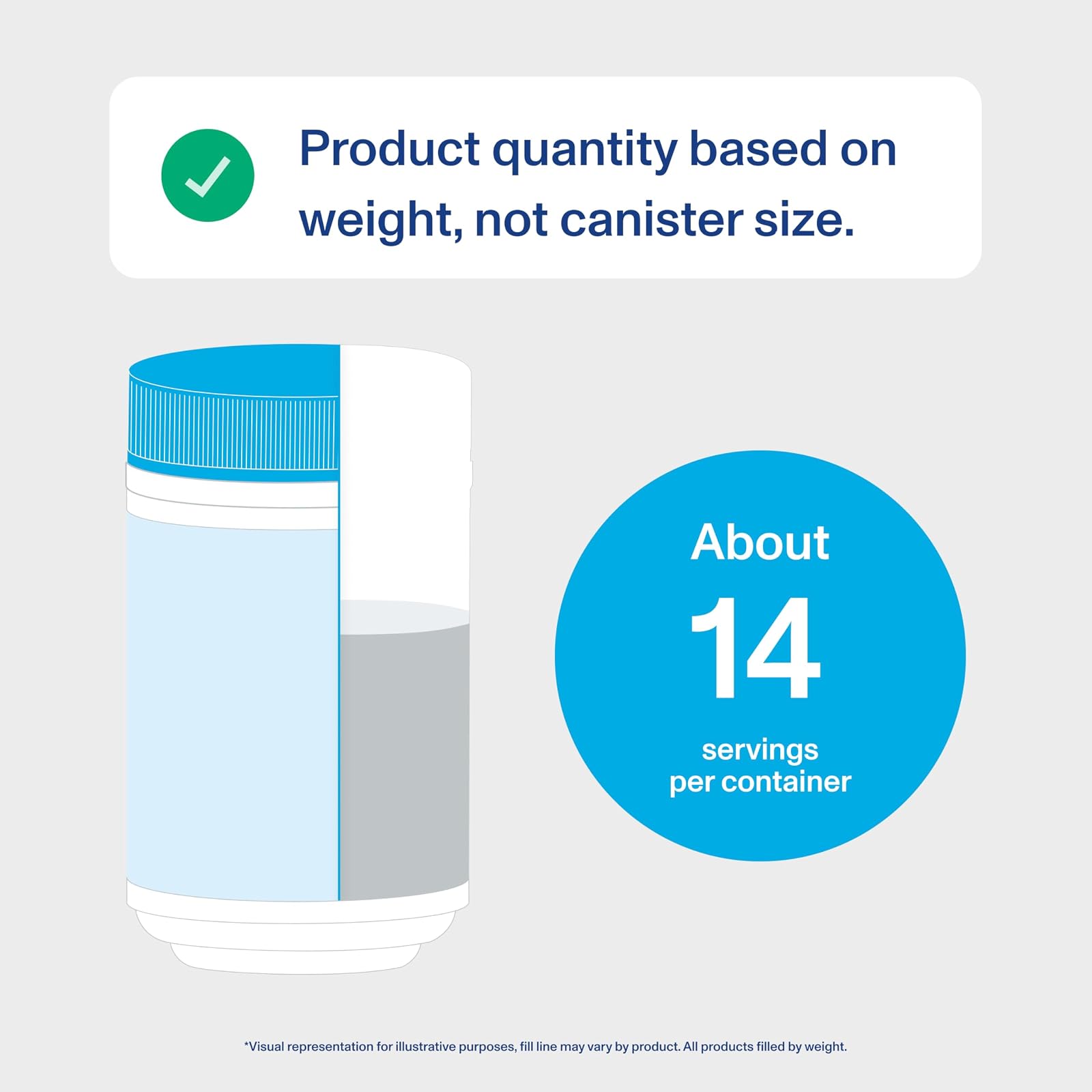 high-quality collagen for wellness