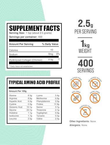 high-quality collagen peptides for beauty