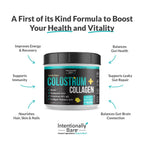High-quality collagen peptides supplement