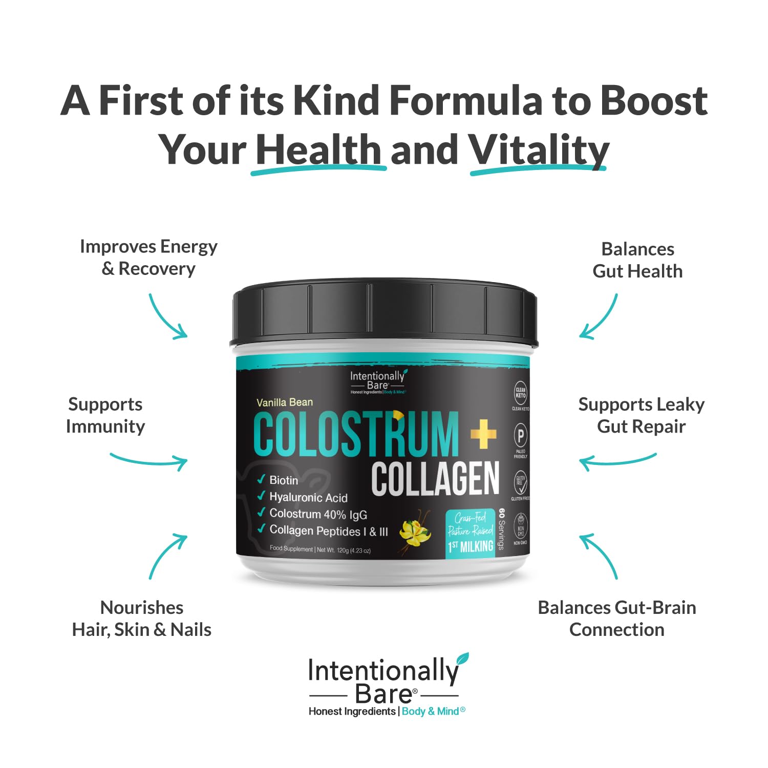 High-quality collagen peptides supplement