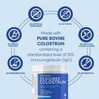High-quality colostrum for vitality