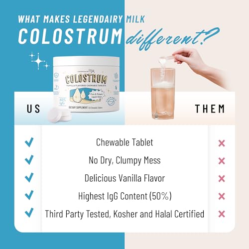 high quality colostrum for vitality