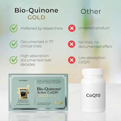 high-quality CoQ10 for energy
