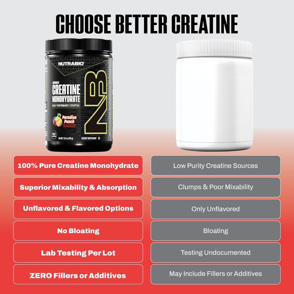 high-quality creatine for athletes