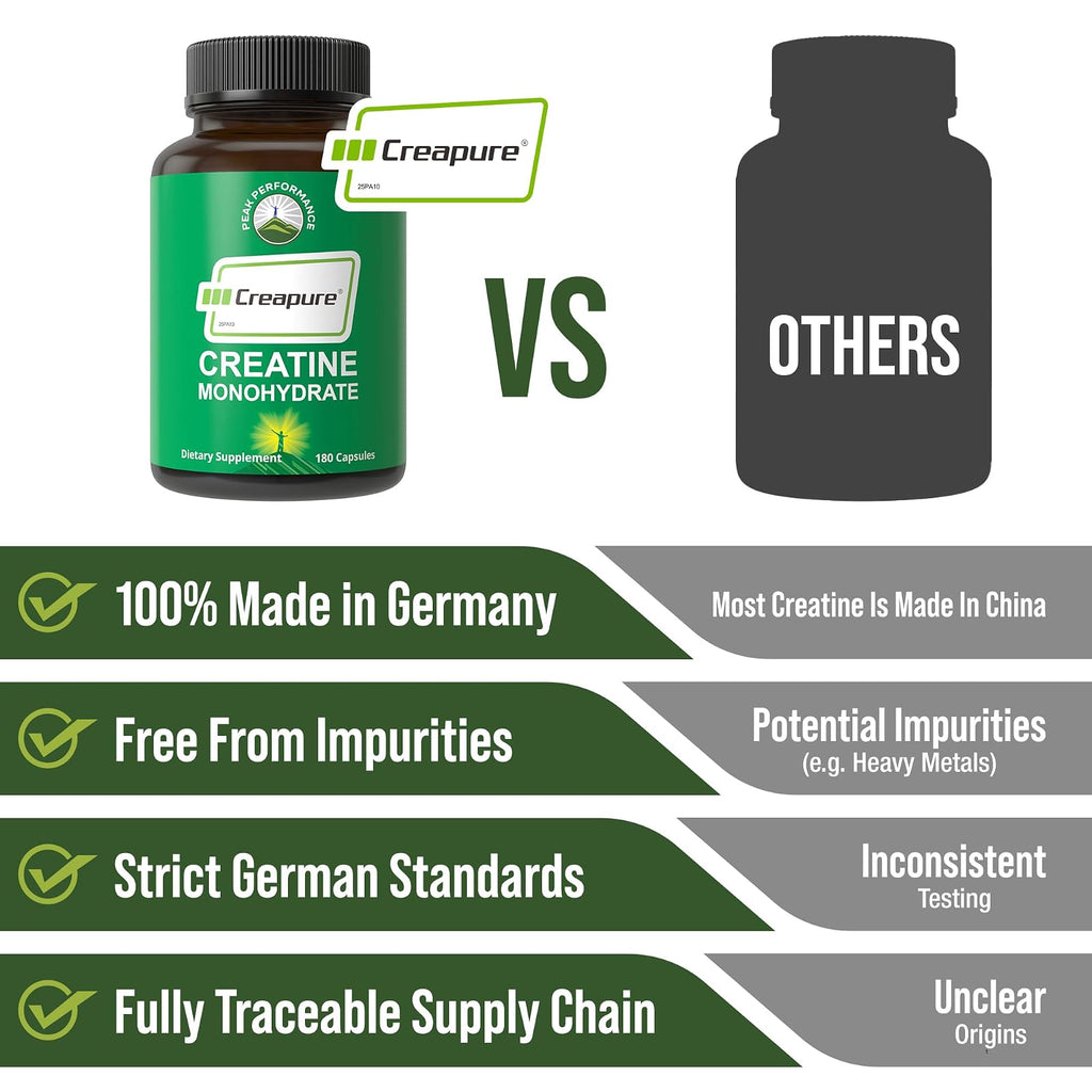 high-quality creatine for athletes