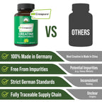 high-quality creatine for athletes