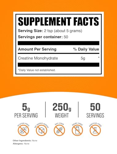 high-quality creatine for athletes
